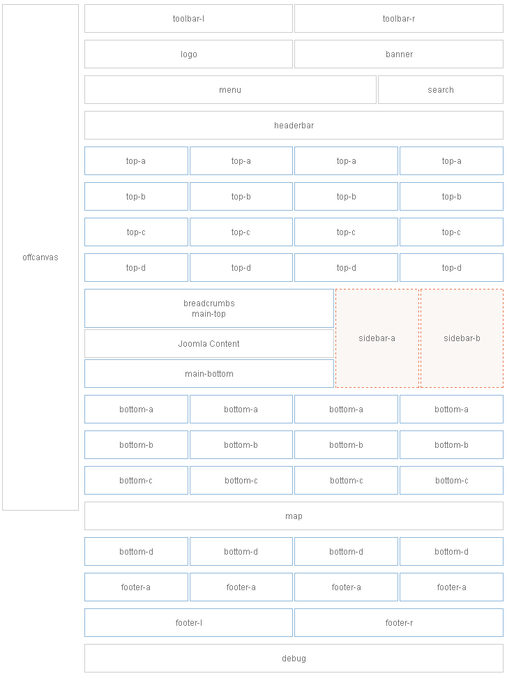 JP-Work | Template Documentation